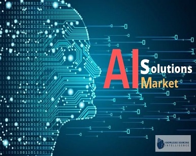 Knowledge Sourcing Intelligence -Resources