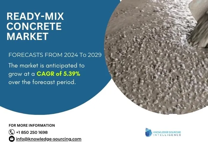 Ready-Mix Concrete Market Size, Share & Trends: Report, 2024-2029
