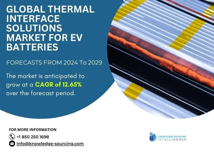 Thermal Interface Solutions Market For EV Battery: 2024-2029